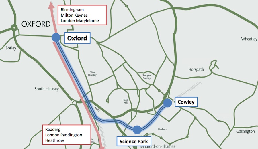 Cowley branch line map